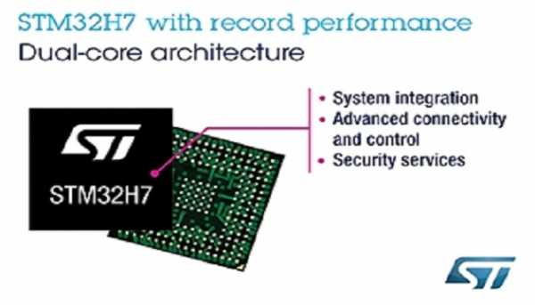 New STMicroelectronics’ STM32H7 Microcontrollers Combine Dual-Core ... New STMicroelectronics’ STM32H7 Microcontrollers Combine Dual-Core ...